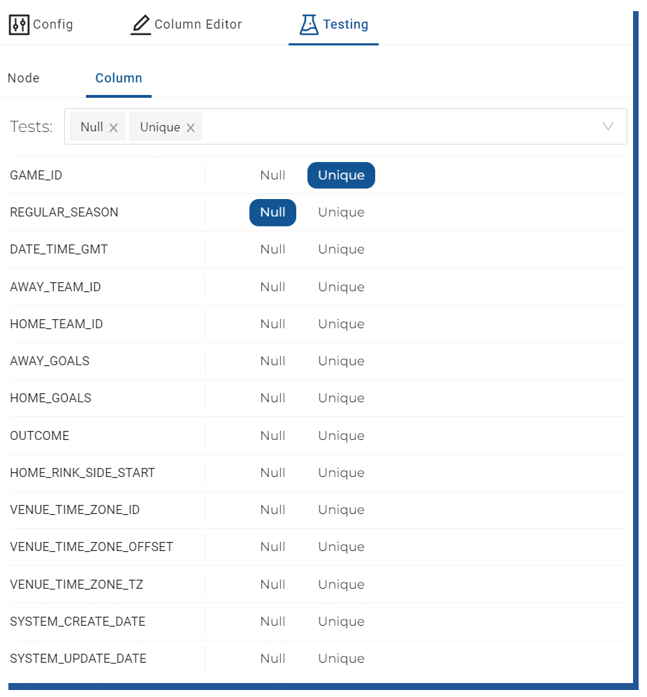 Hands-on test: Coalesce – Data Transformation Tool for Snowflake
