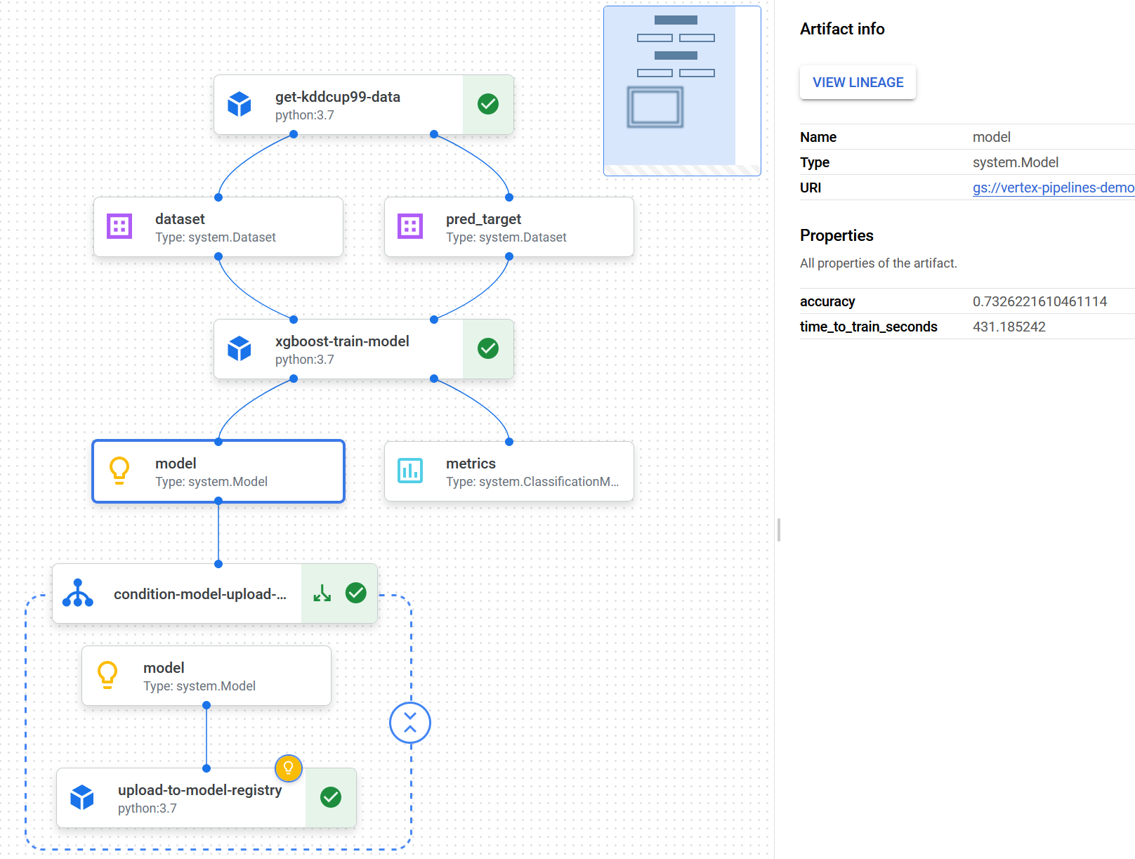 How to get started with Vertex AI & MLOps | Recordly
